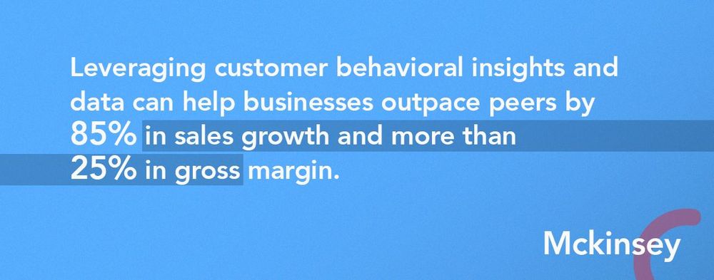 Quick Guide to Advanced eCommerce Analytics: Sales + Growth